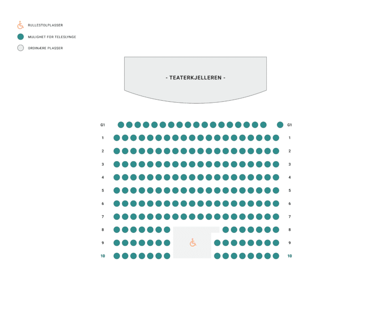 Saler og scener - Den Nationale Scene